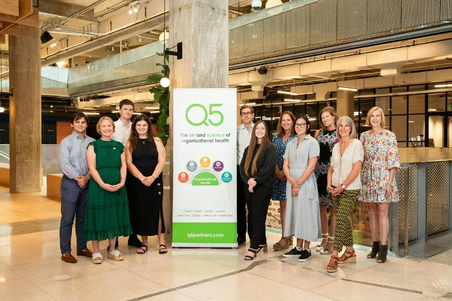 Working at Q5 Inc | Great Place To Work®