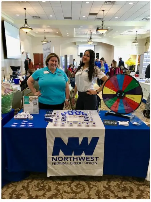 Working at Northwest Federal Credit Union | Great Place To Work®