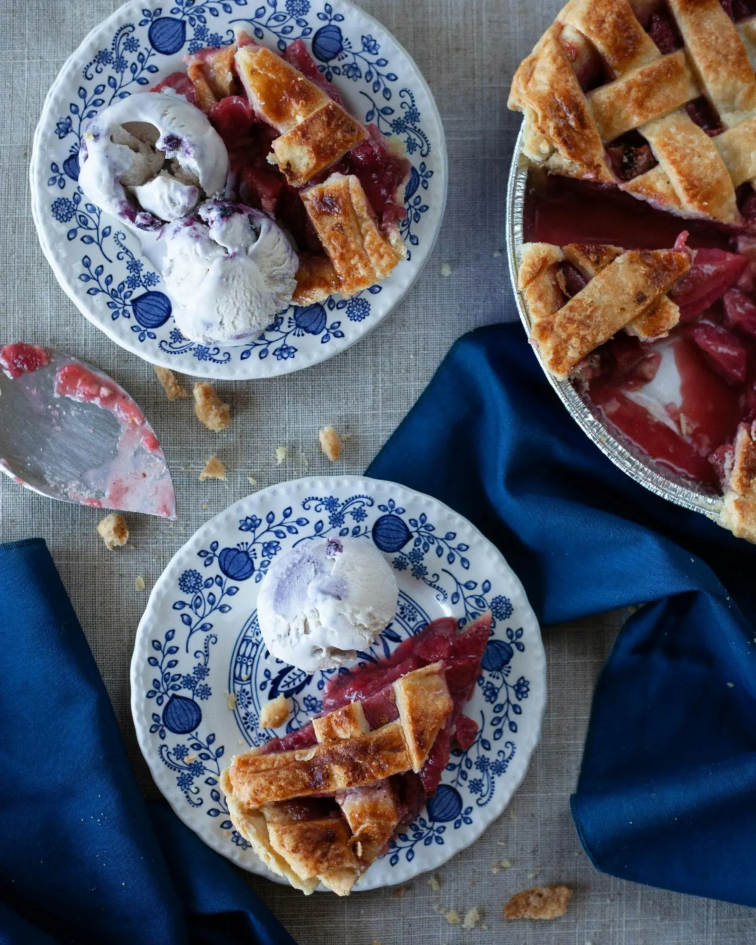 Working at Perfect Day Foods | Great Place To Work®