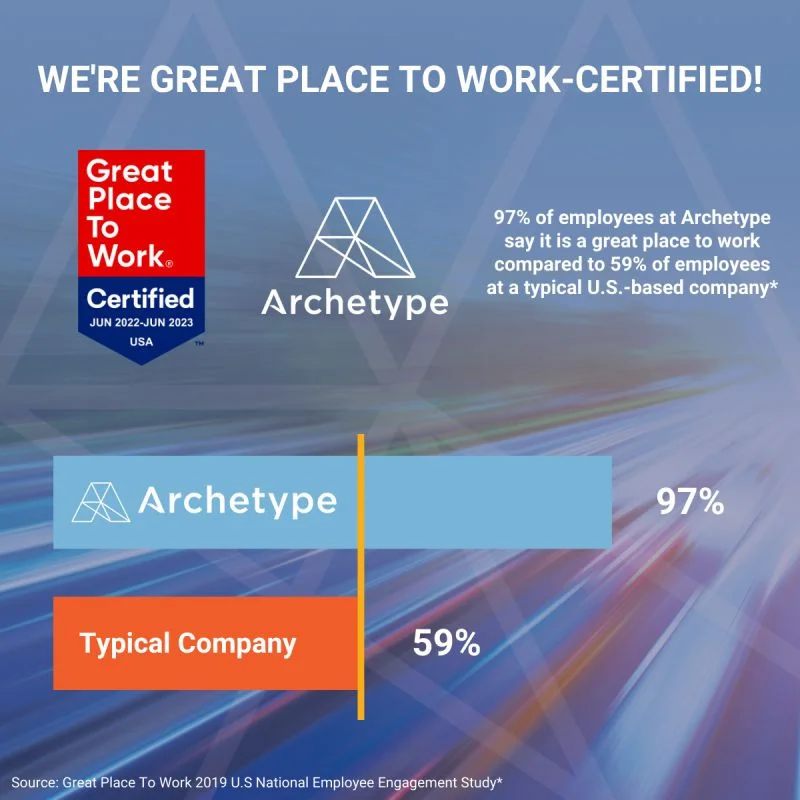 Travailler chez Archetype Consulting | Great Place To Work®
