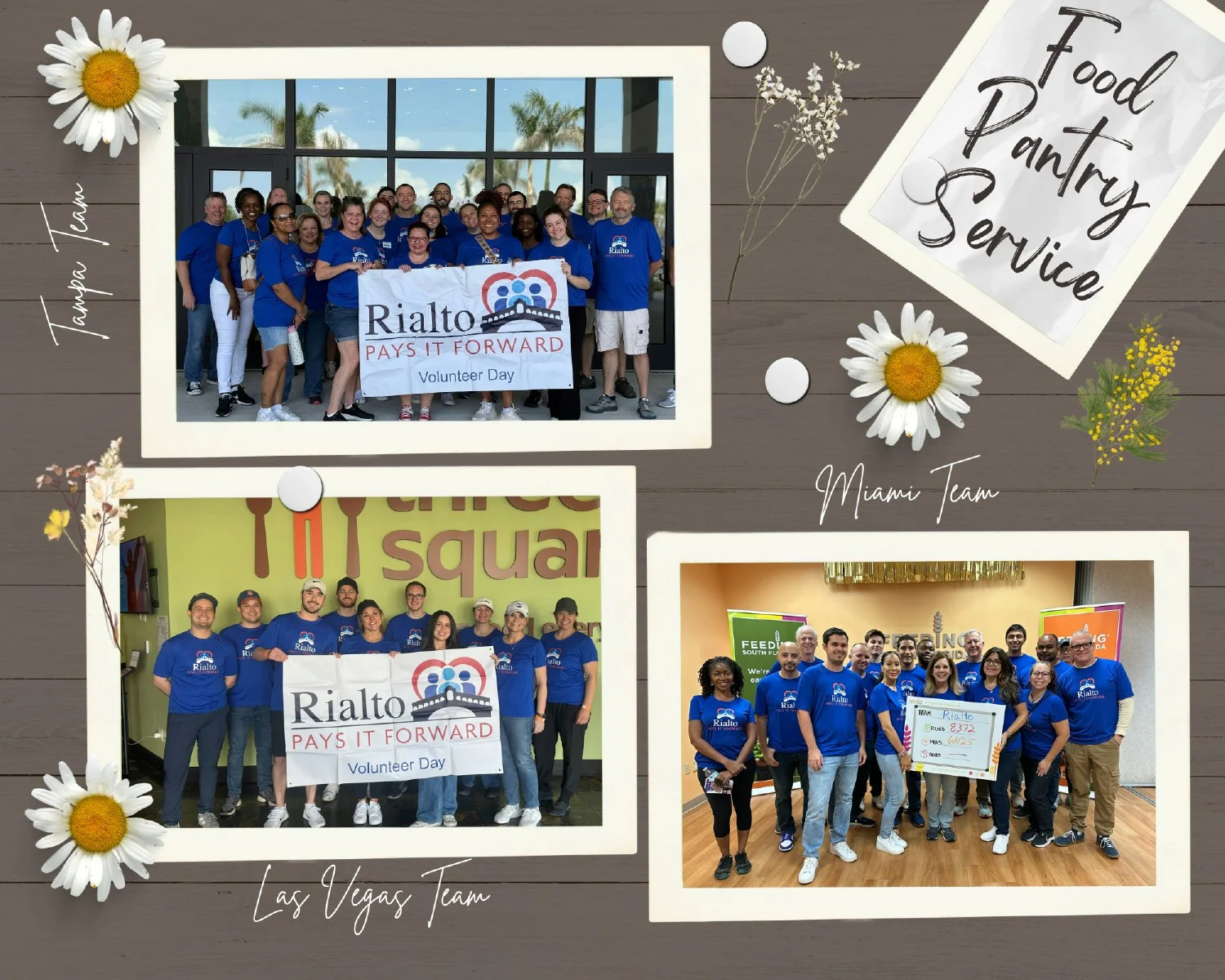 Working at Rialto Capital | Great Place To Work®